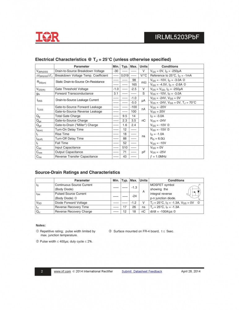 IRLML5203TRPBF datasheet page 2