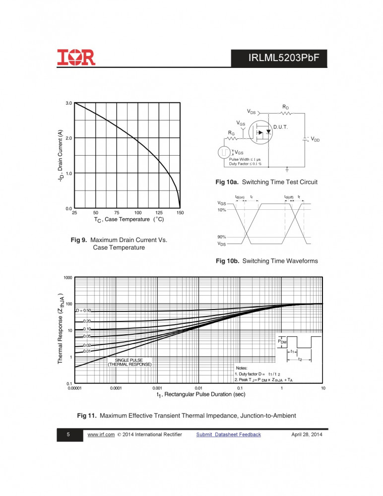 IRLML5203TRPBF datasheet page 5