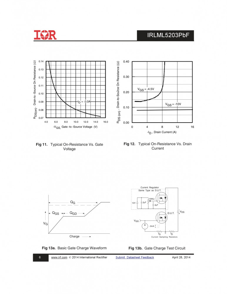 IRLML5203TRPBF datasheet page 6