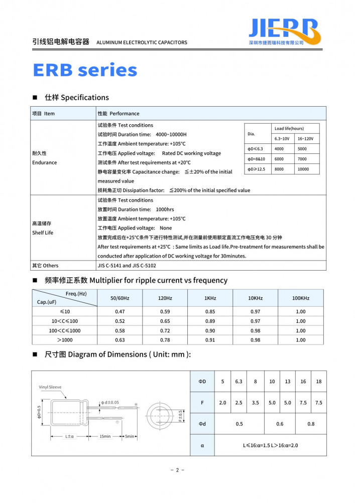 JIERR ERB series datasheet page 2