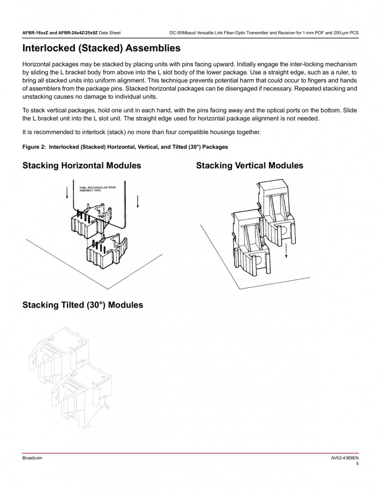 AFBR-1639Z datasheet page 5