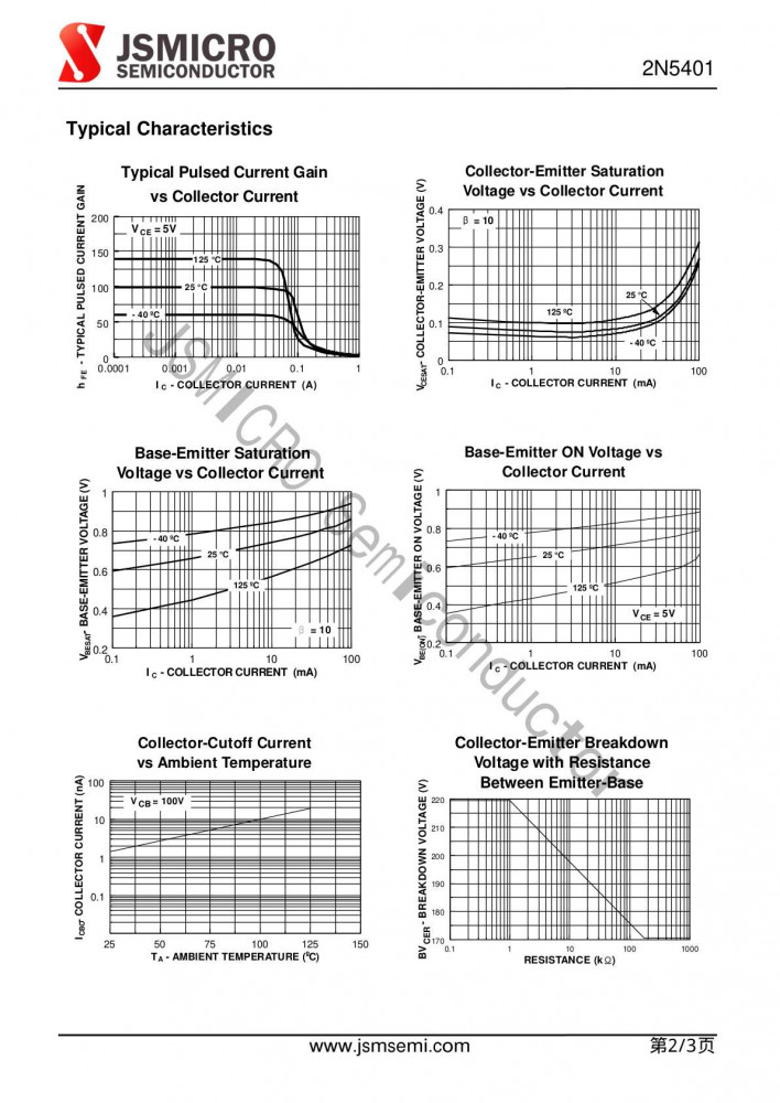 JSMSEMI 2N5401 datasheet page 2