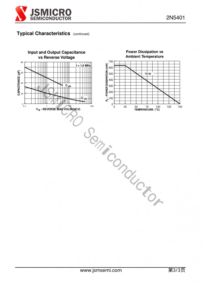 JSMSEMI 2N5401 datasheet page 3