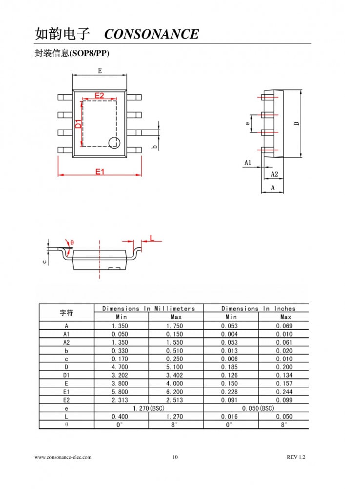 CN3153 datasheet page 10