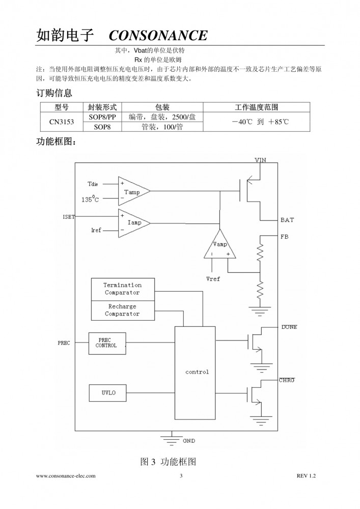 CN3153 datasheet page 3