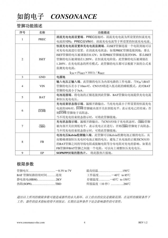 CN3153 datasheet page 4
