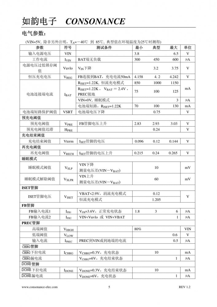 CN3153 datasheet page 5