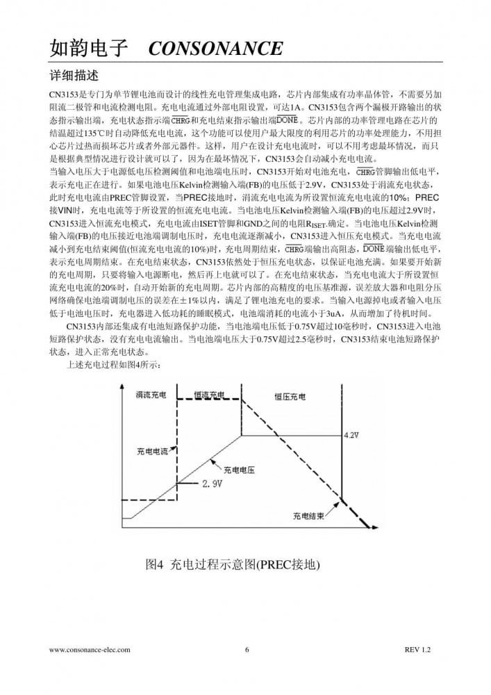 CN3153 datasheet page 6
