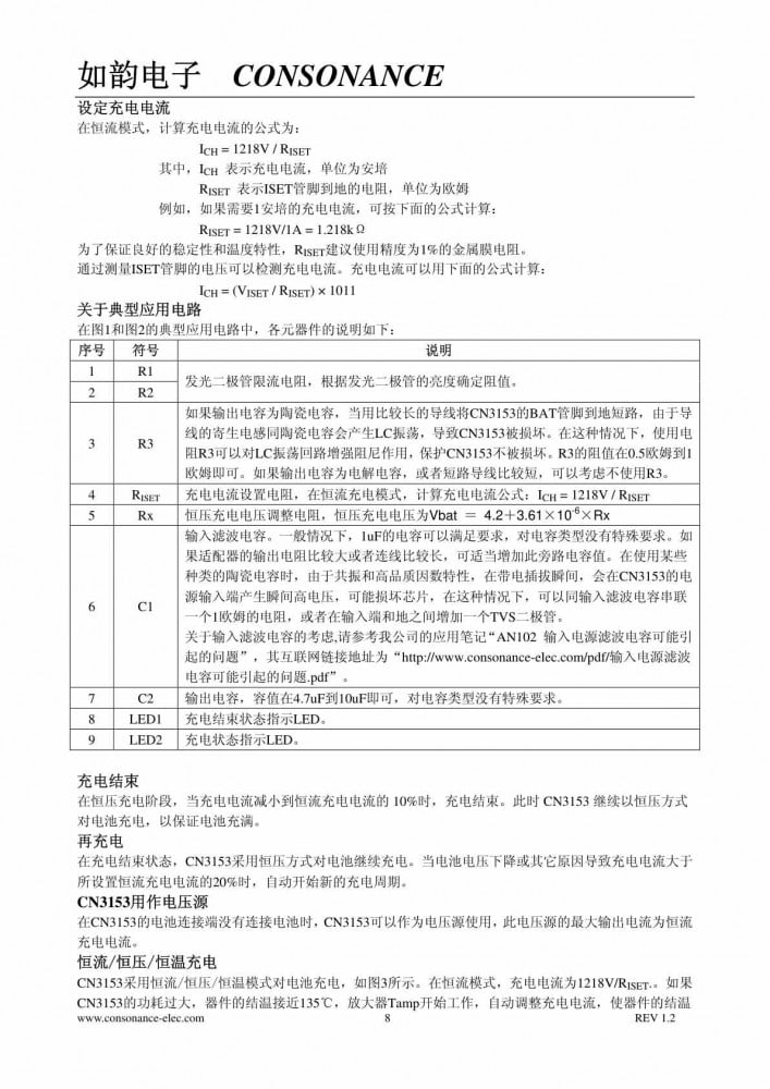 CN3153 datasheet page 8