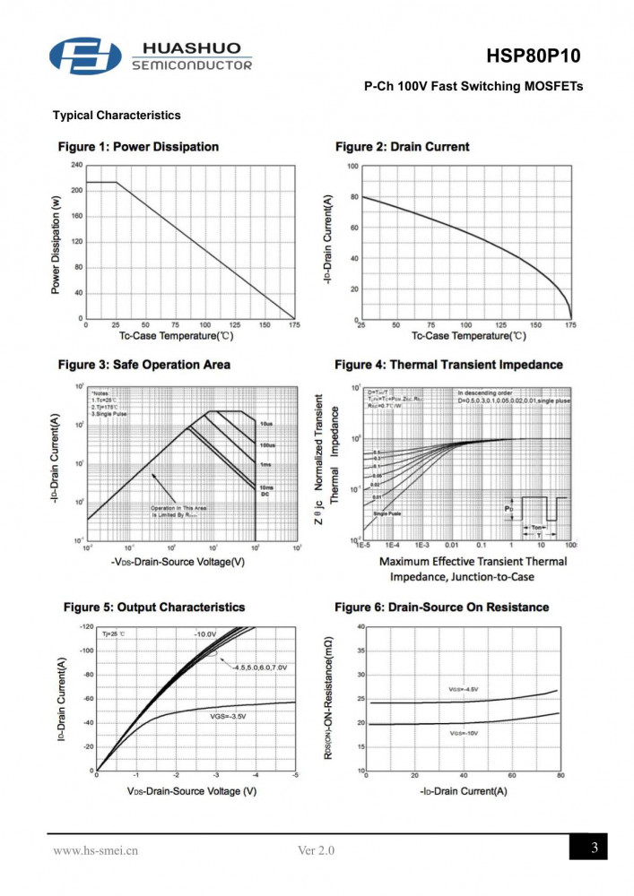 HSP80P10 datasheet page 3