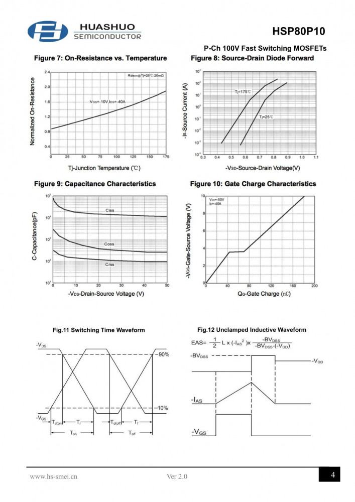 HSP80P10 datasheet page 4