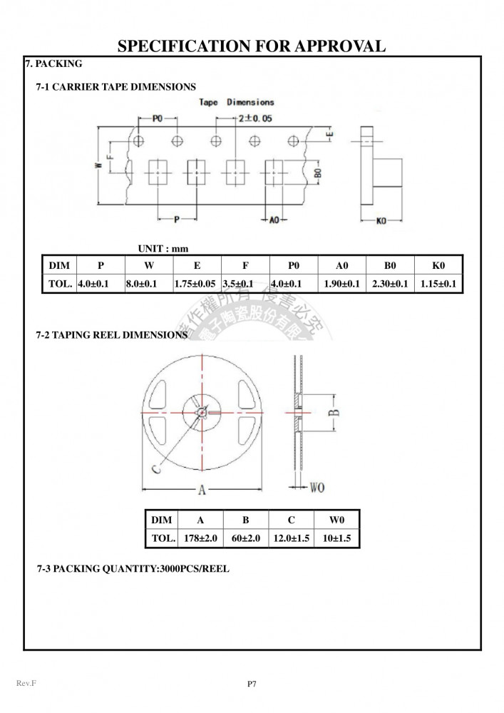 PSA MCS20FC approval specification page 8