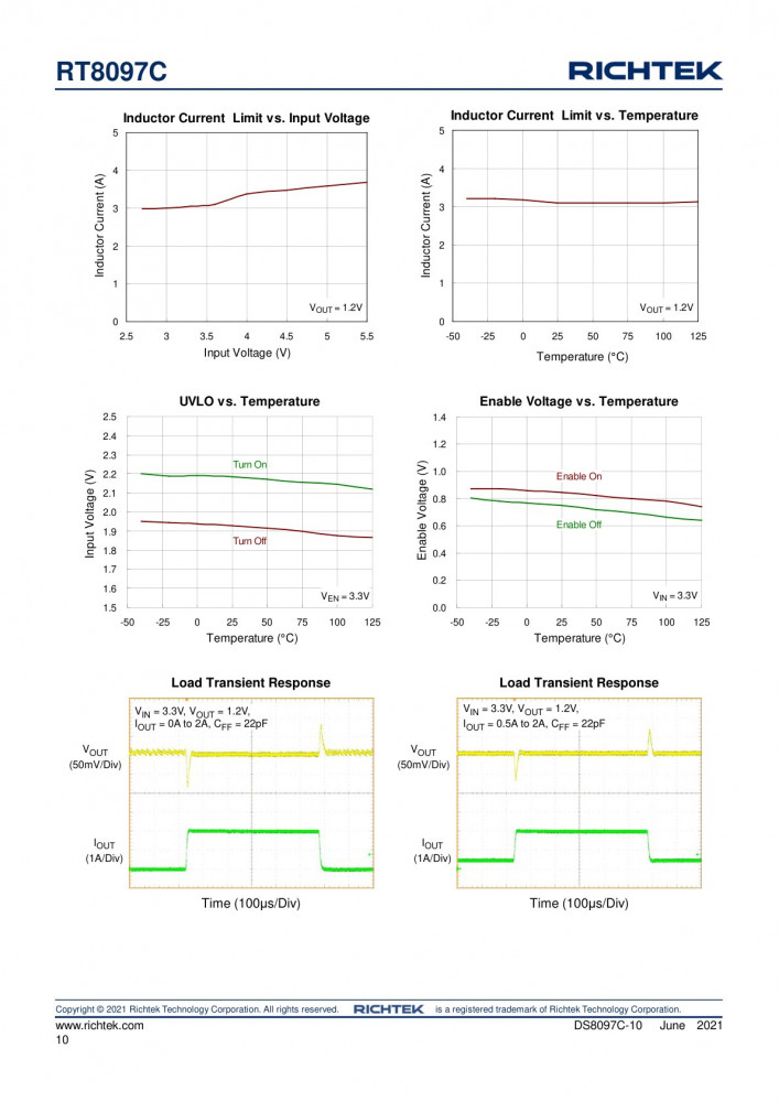 RT8097C datasheet page 10