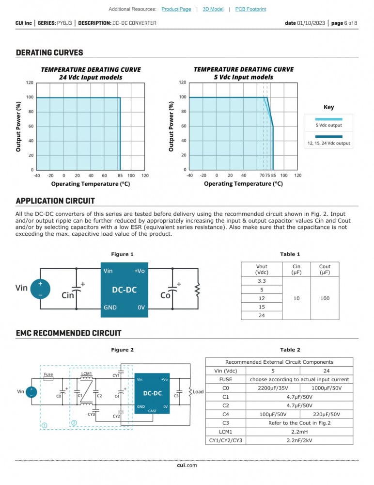 PYBJ3 datasheet page 6