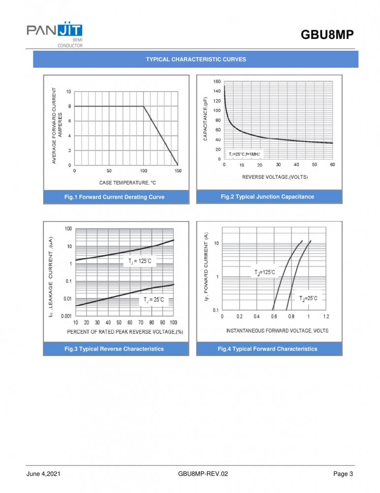 PANJIT GBU8MP datasheet page 3
