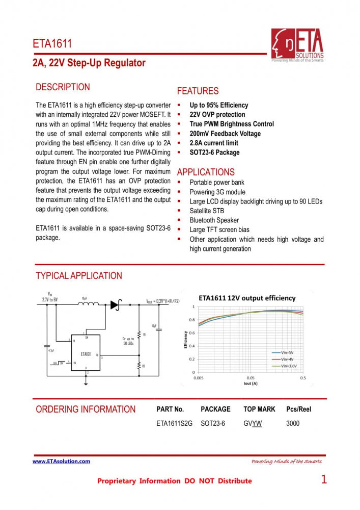ETA1611S2G datasheet page 1