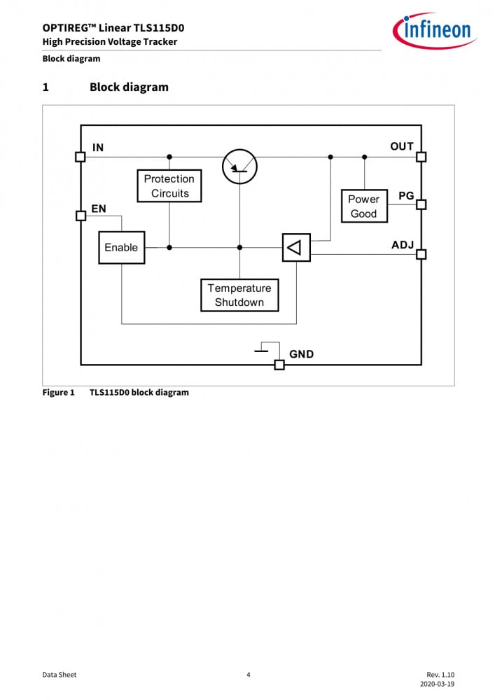 TLS115D0LD datasheet page 4