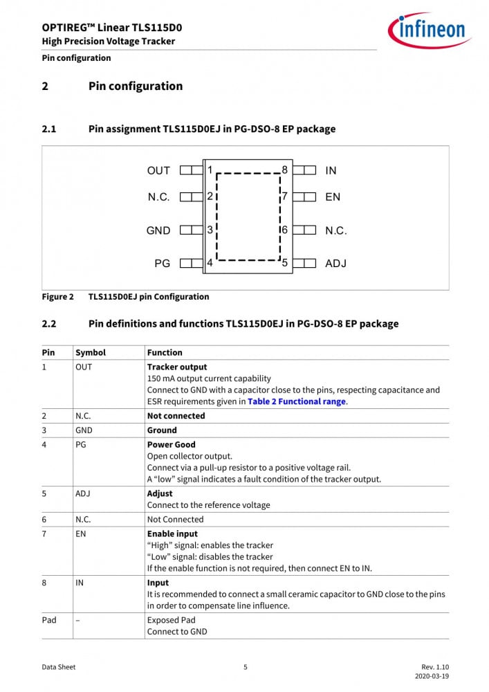 TLS115D0LD datasheet page 5