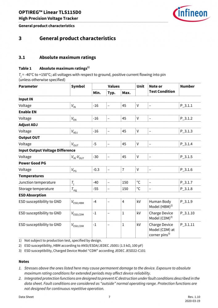 TLS115D0LD datasheet page 7