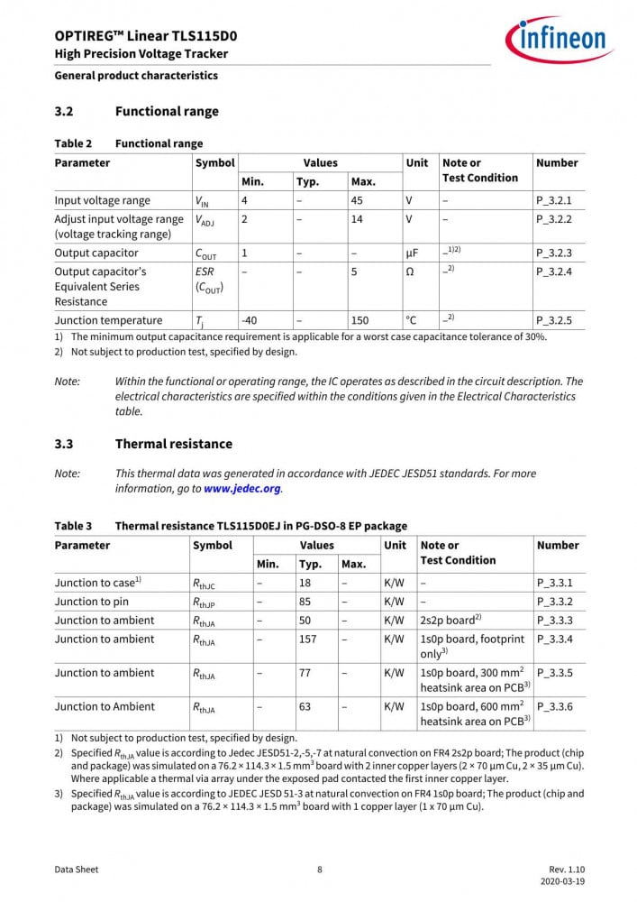 TLS115D0LD datasheet page 8