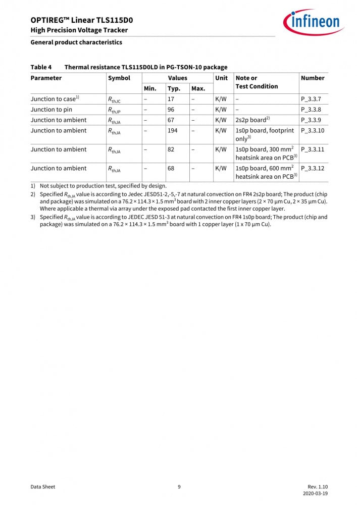 TLS115D0LD datasheet page 9
