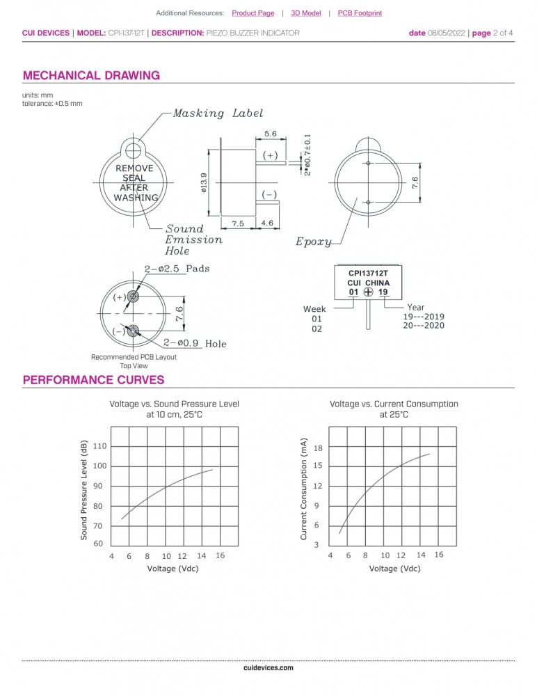 CPI-137-12T datasheet page 2