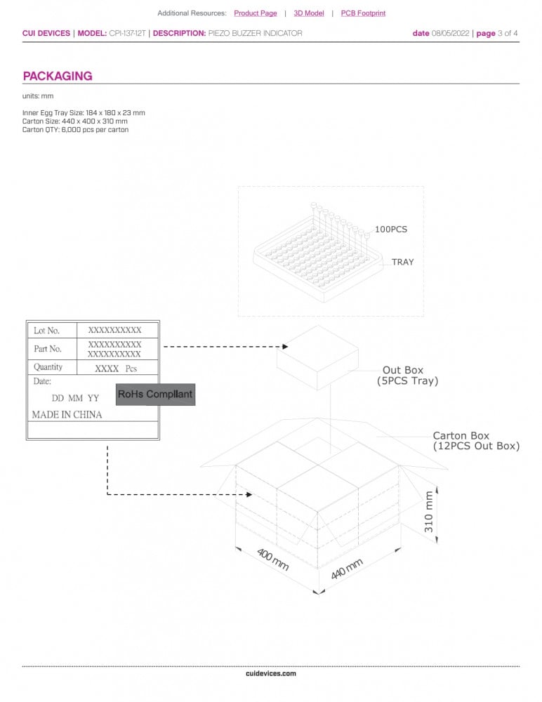 CPI-137-12T datasheet page 3