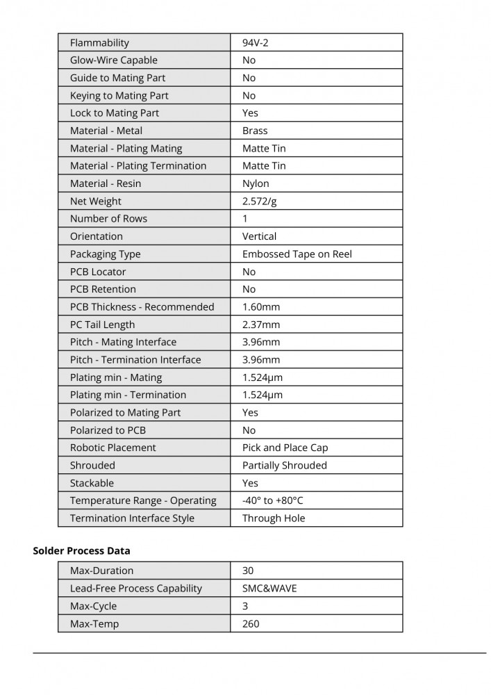 MOLEX 1718133008 technical document page 3