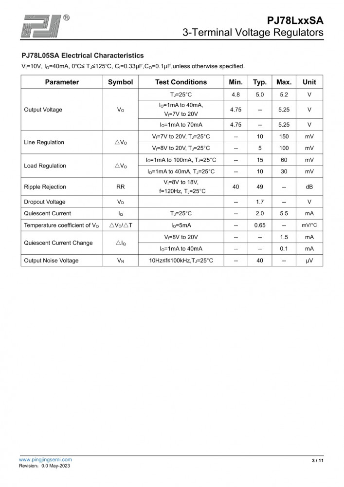 PJ78L12SA datasheet page 3