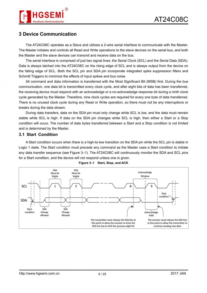 AT24C08C datasheet page 4