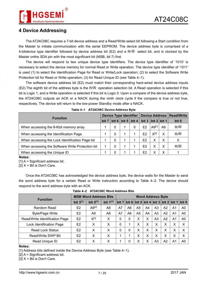 AT24C08C datasheet page 7
