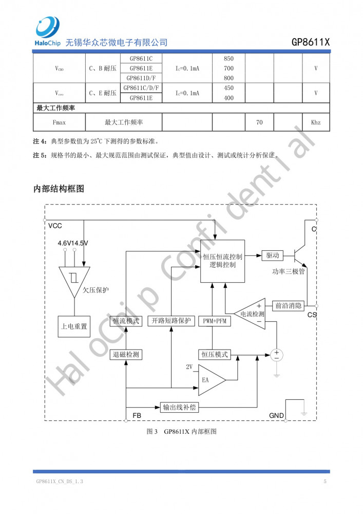 GP8611E datasheet page 5