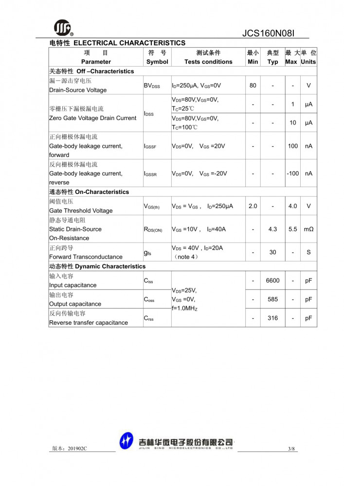 JCS160N08I datasheet page 3