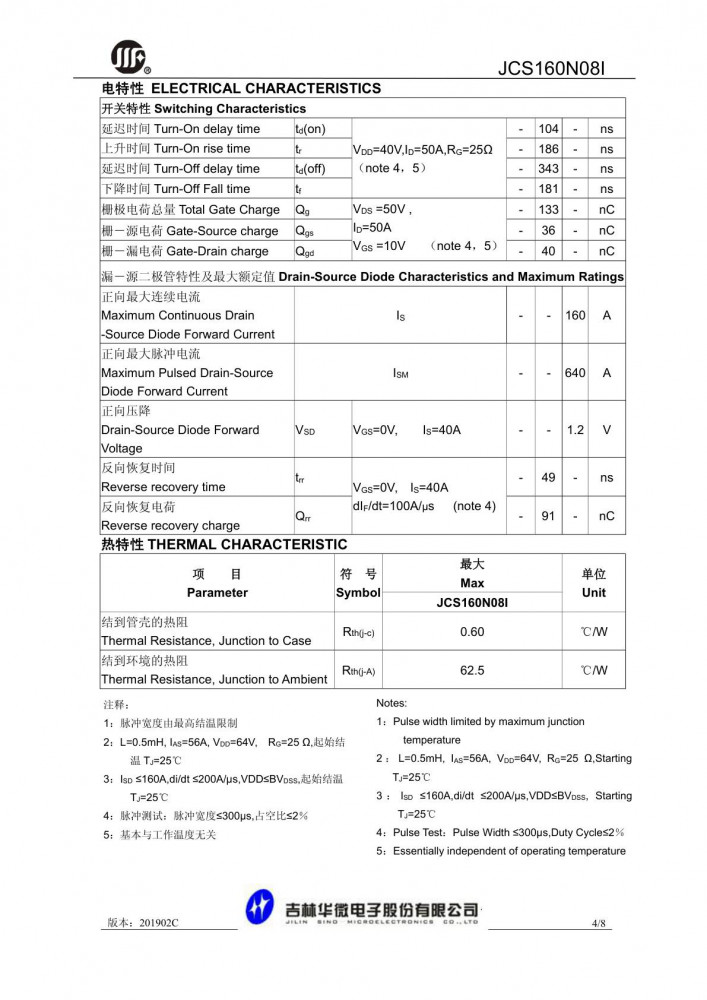 JCS160N08I datasheet page 4