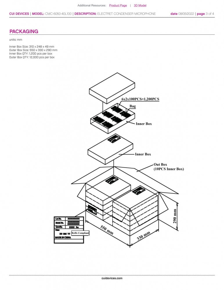 CMC-6050-40L100 datasheet page 3