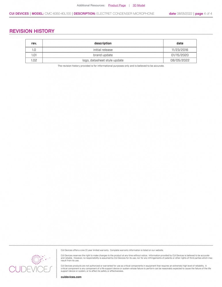 CMC-6050-40L100 datasheet page 4