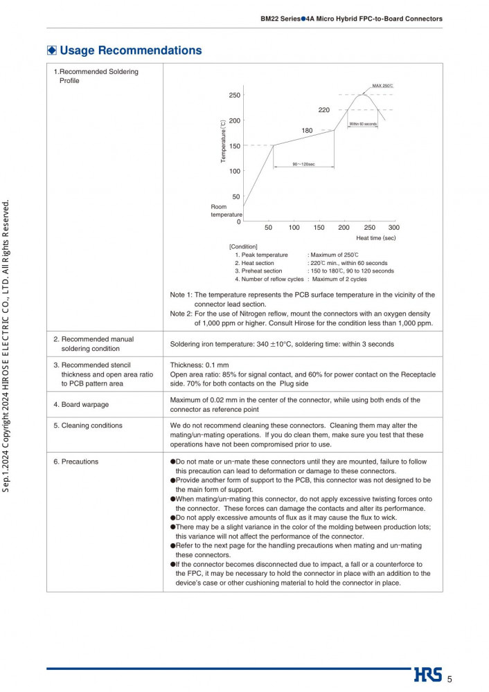 BM22 Series technical document page 5