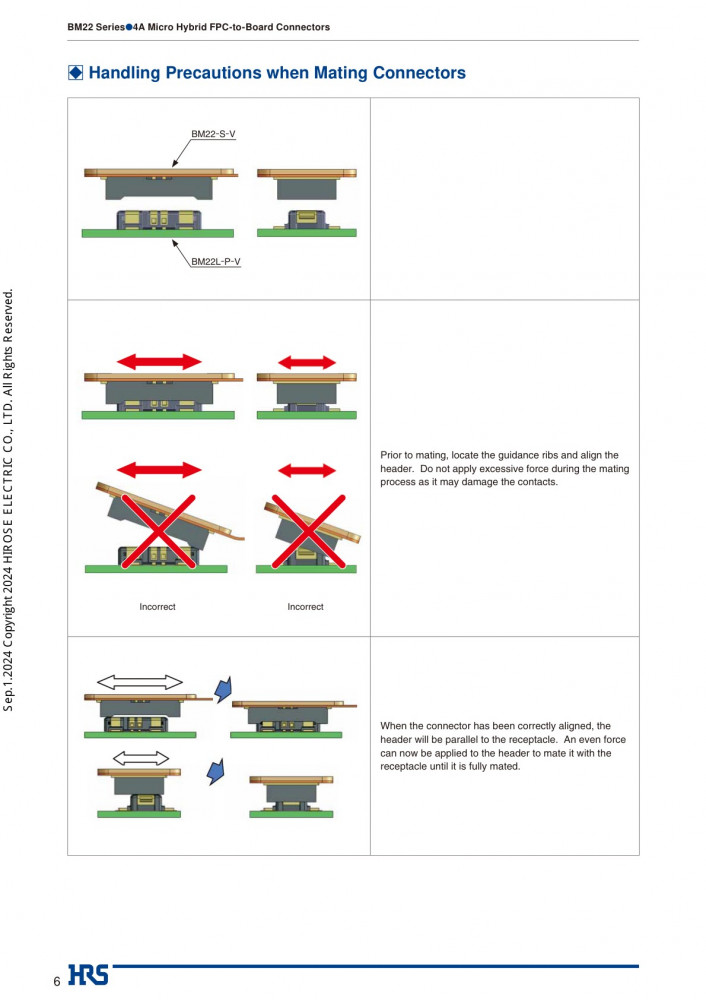 BM22 Series technical document page 6