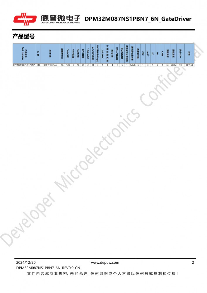 Technical document page 2
