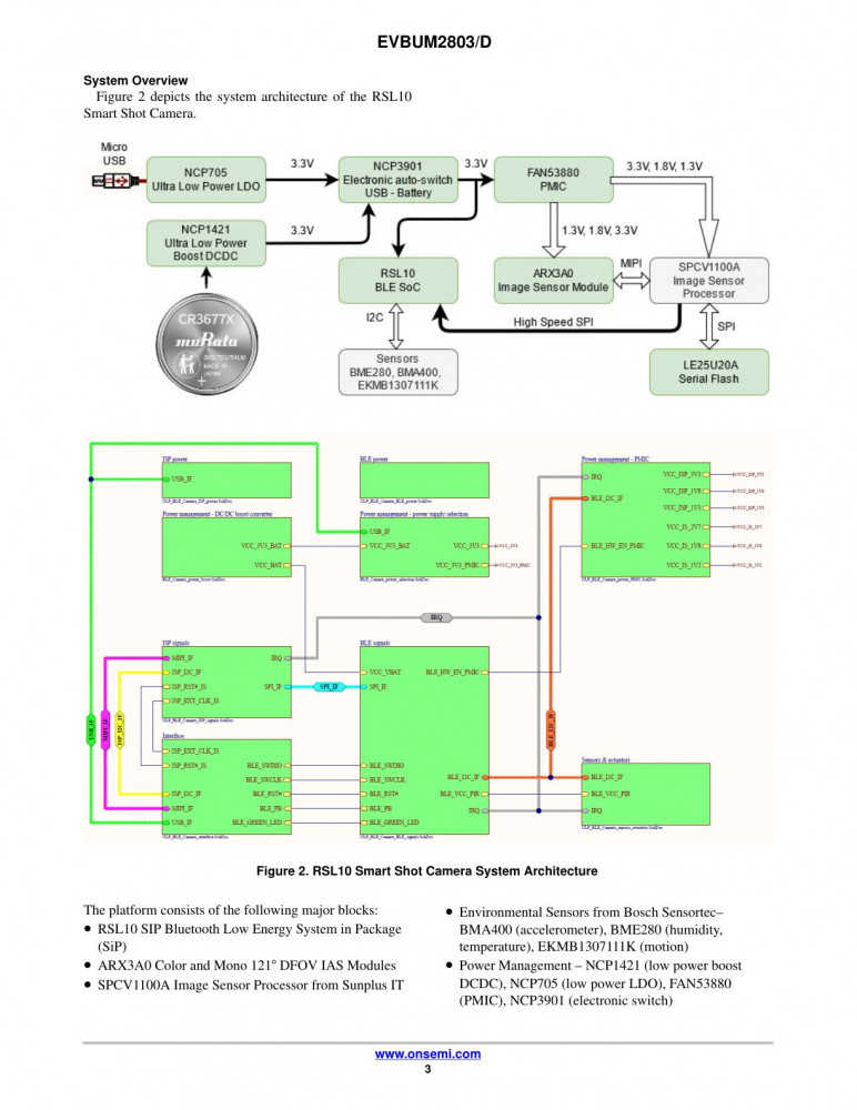 Technical document page 3