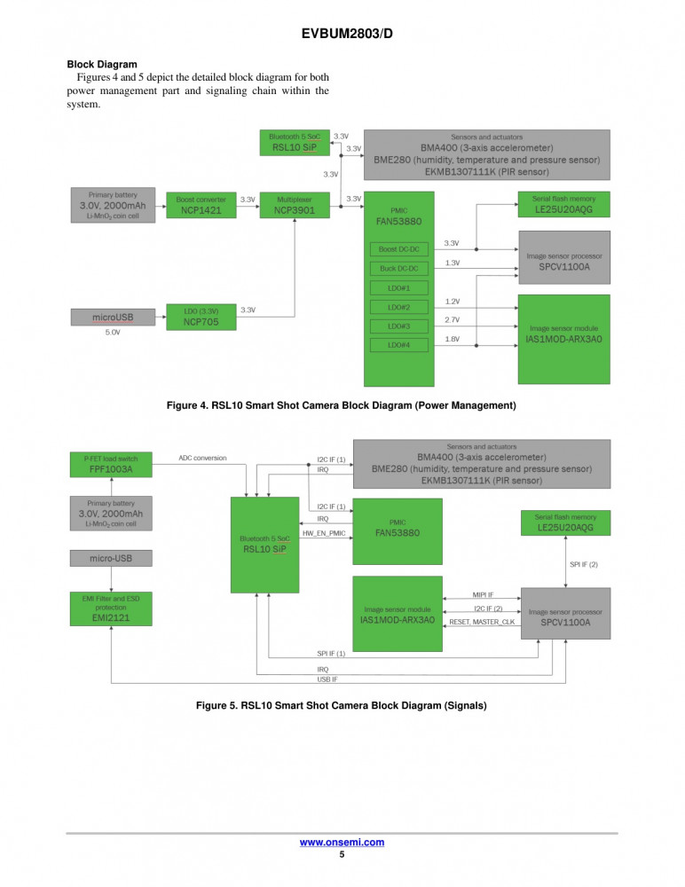 Technical document page 5