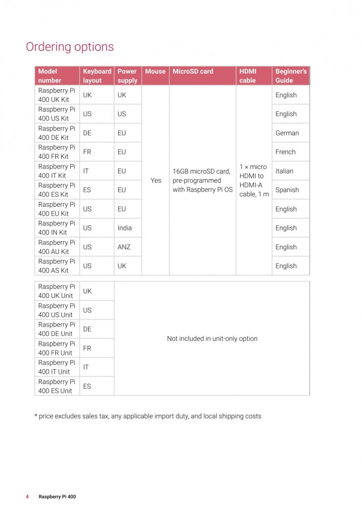 Raspberry Pi 400 document page 4