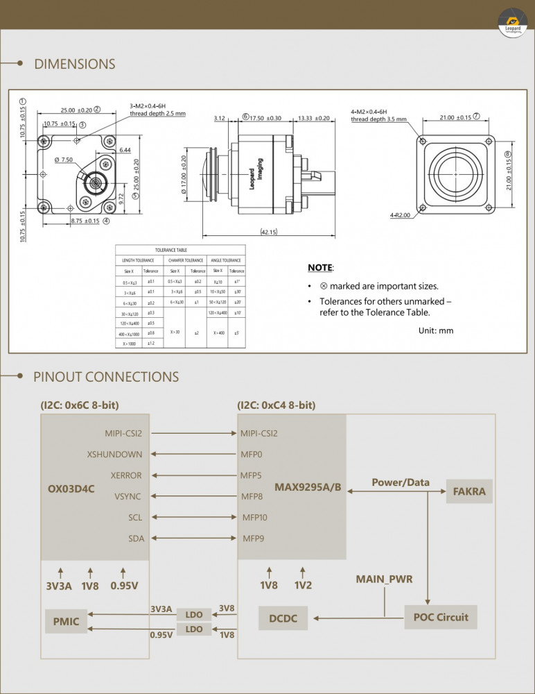 Technical document page 3