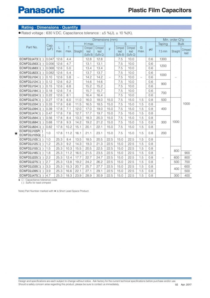 ECWFD series datasheet page 4