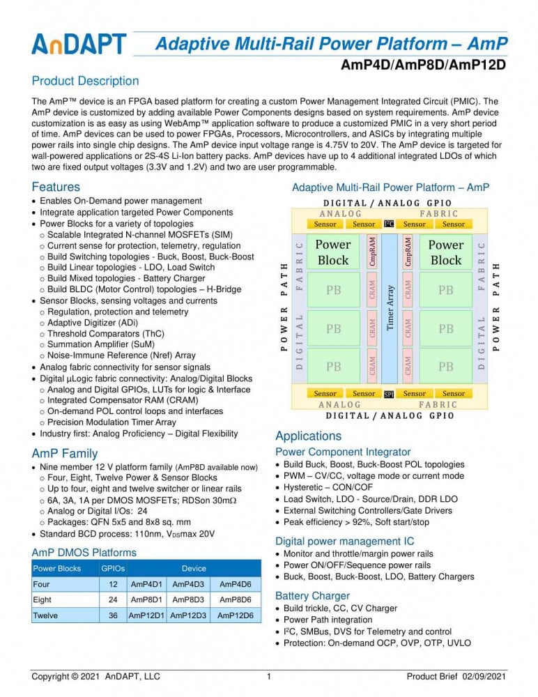 AMP8DS3QF74 datasheet page 1