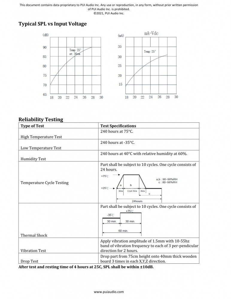 AI-2304-TF-LW147-12V datasheet page 2
