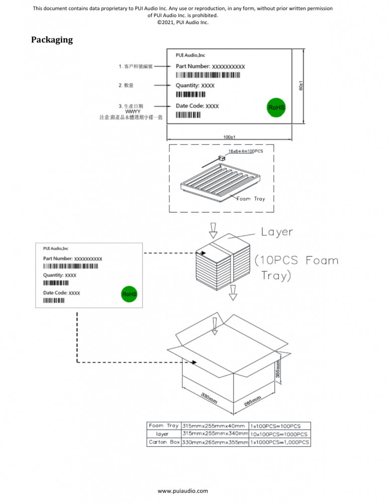 AI-2304-TF-LW147-12V datasheet page 4