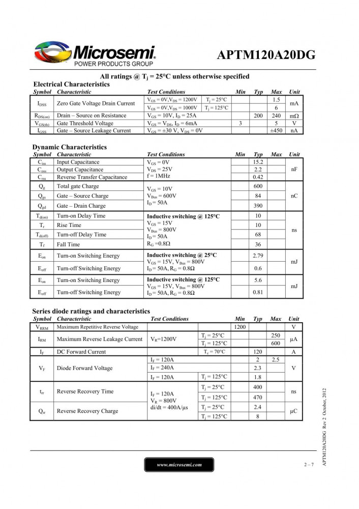 APTM120A20DG technical document page 2