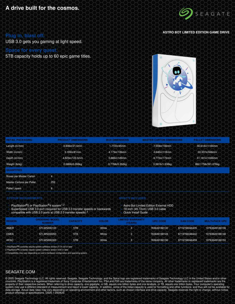 STLW5000103 technical document page 2