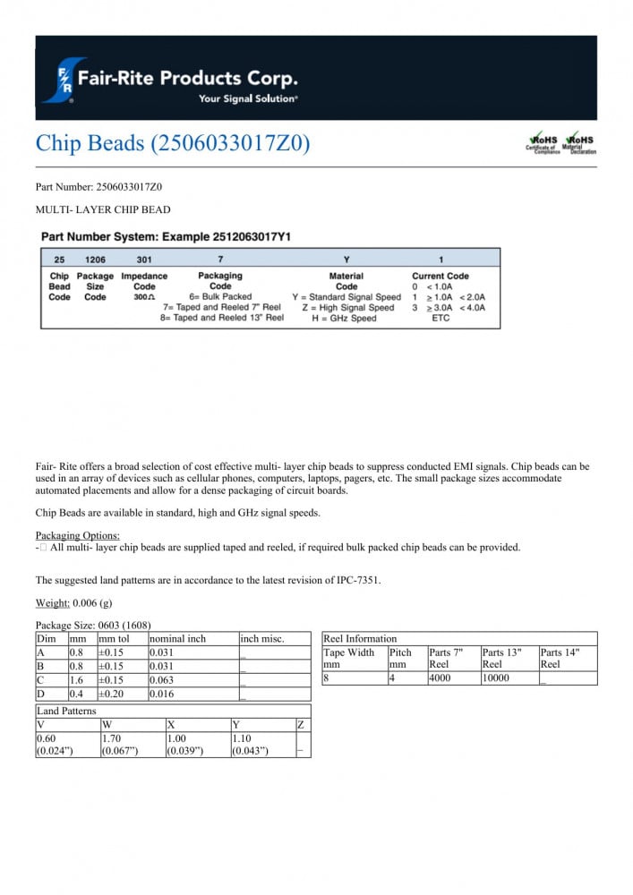 Fair-Rite 2506033017Z0 package and dimensional information